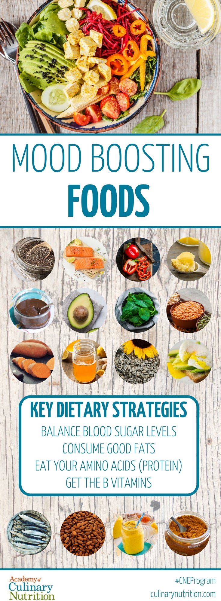 10 Mood-Boosting Foods to Improve Your Mental Well-being - One Stop ...