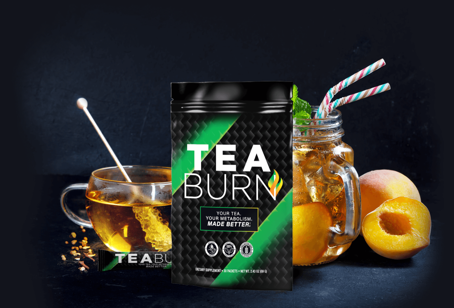 Tea Burn Review - One Stop Supplements